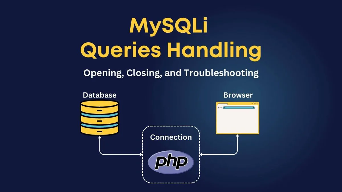 Mastering MySQLi Queries in PHP - W3 Programmings