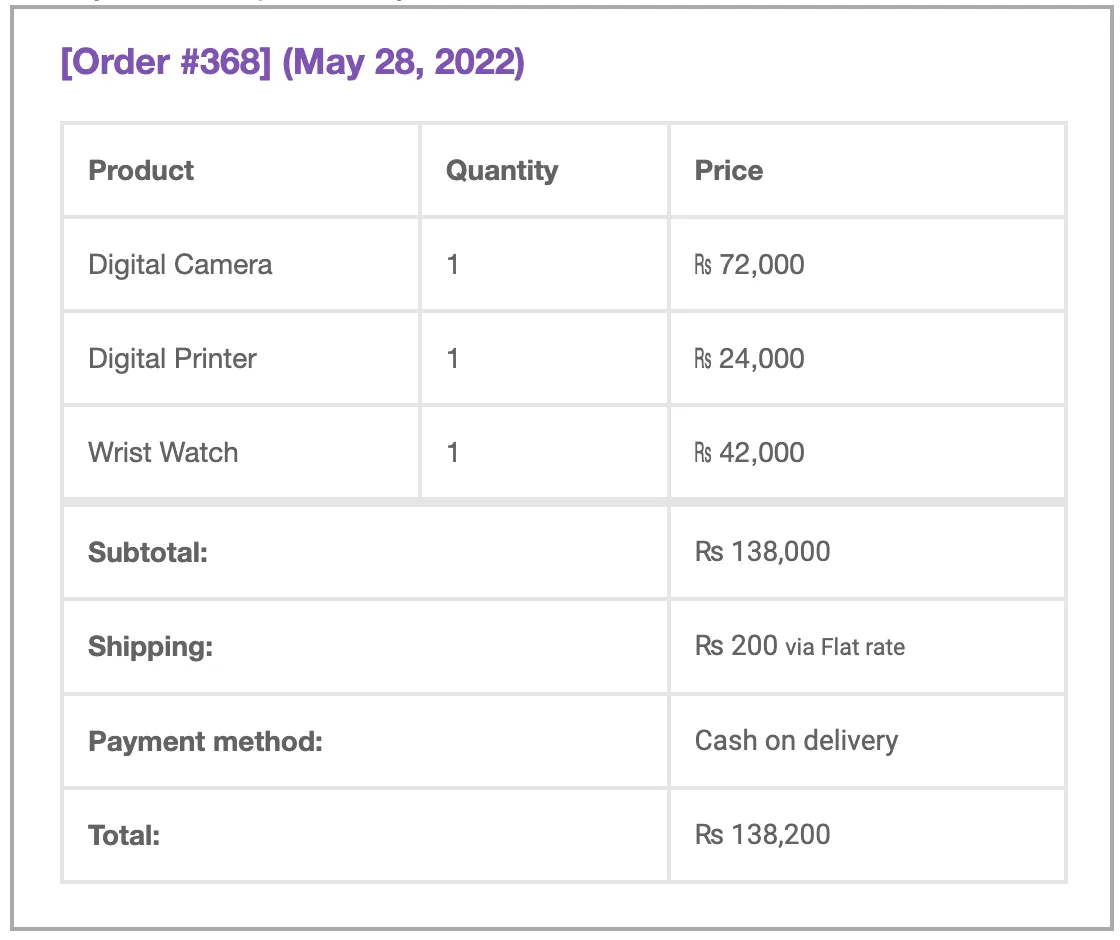 How to add Image to WooCommerce order emails - W3 Programmings